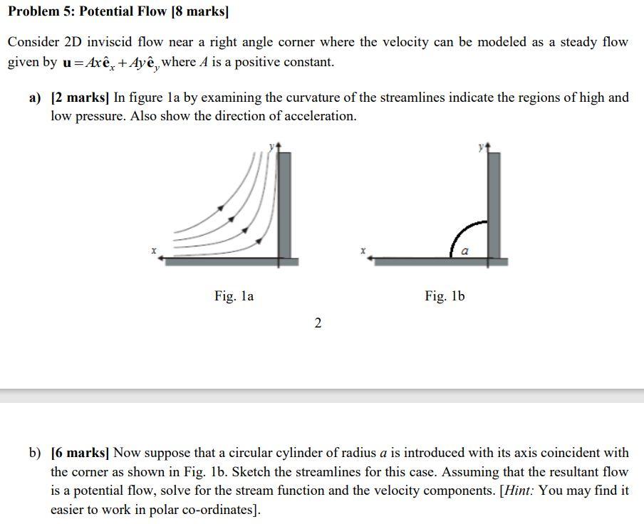 Consider 2D inviscid flow near a right angle corner | Chegg.com