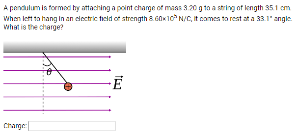 Solved A pendulum is formed by attaching a point charge of | Chegg.com