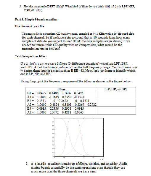 Solved Objective: In this lab, we will leam the properties | Chegg.com