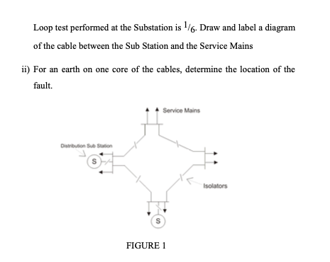 2 This question is about fault finding a) Using the | Chegg.com