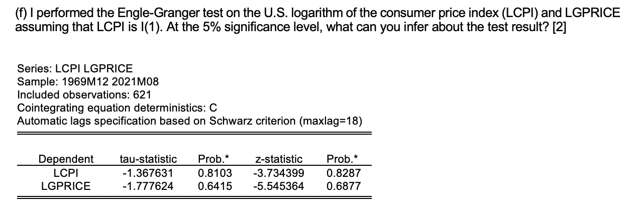 Solved Panel 1C (LGPRICE) Panel 1D (INF)(f) I performed the | Chegg.com