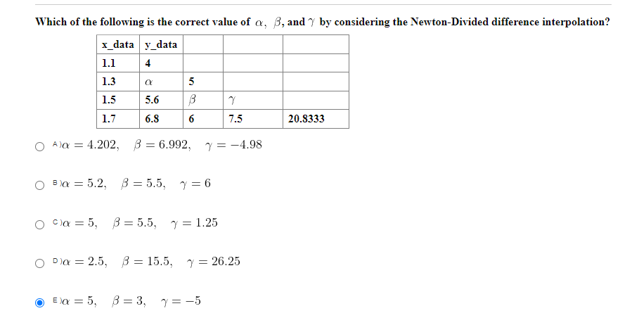 Solved Which of the following is the correct value of α,β, | Chegg.com