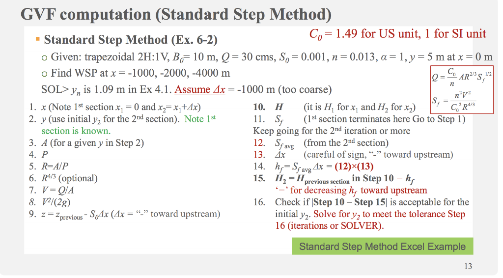 n ny2 CR43 GVF computation (Standard Step Method) - | Chegg.com