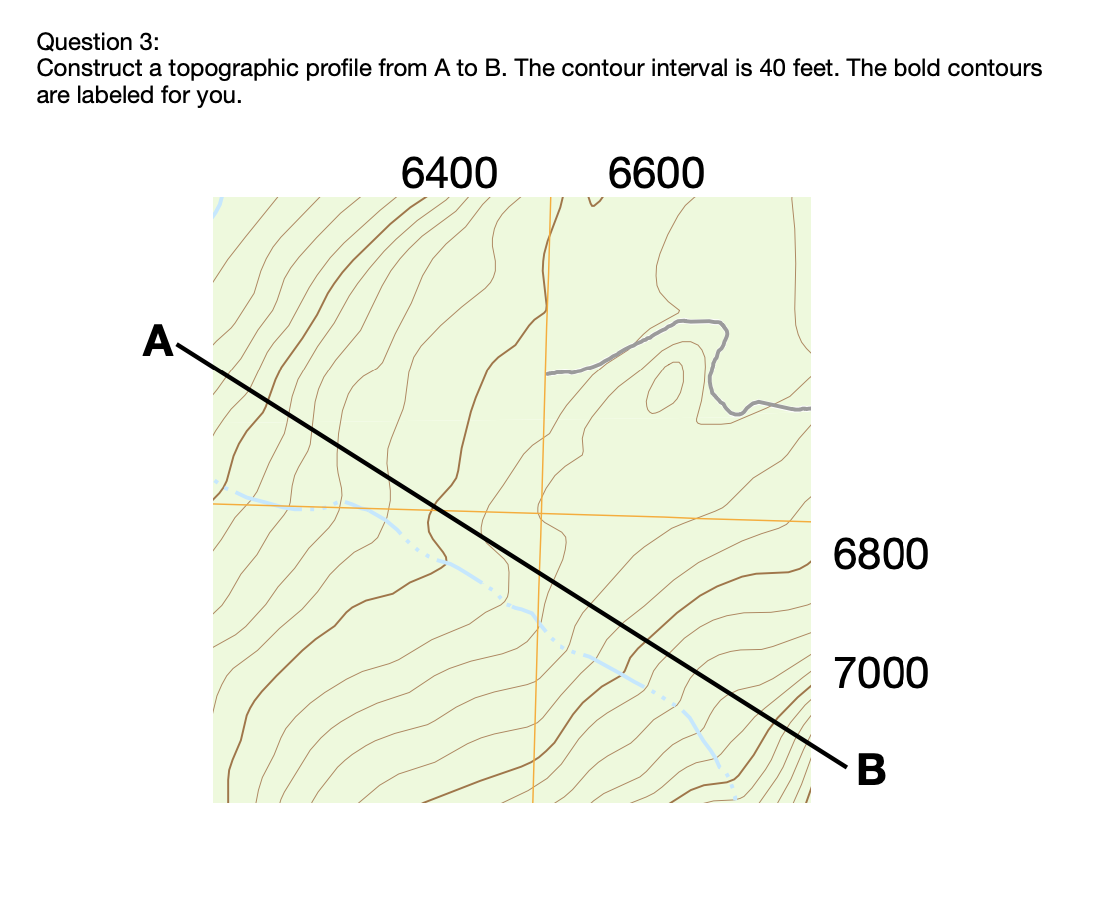 Solved Question 3: Construct a topographic profile from A to | Chegg.com