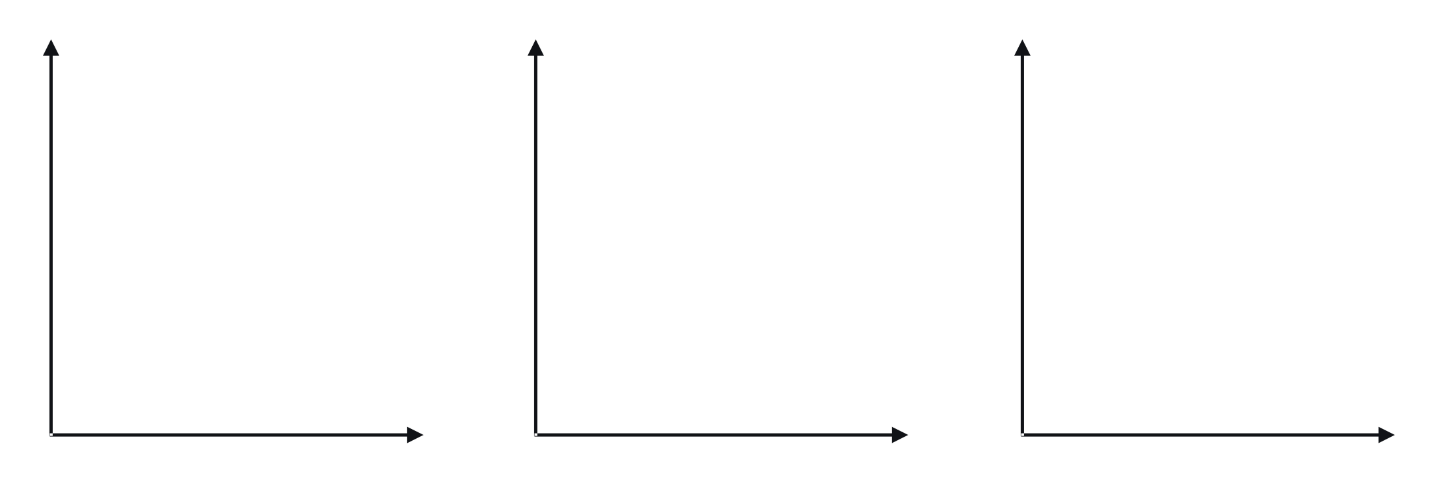 Solved You decide to do an experiment where you are | Chegg.com