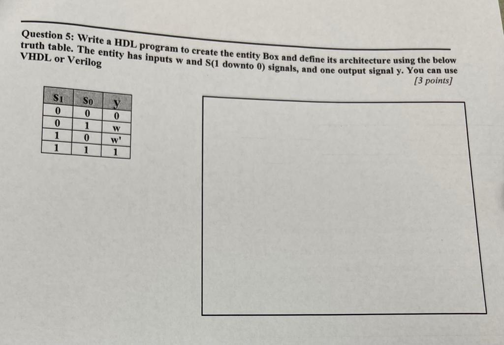 Solved Question 5: Write a HDL program to create the entity | Chegg.com