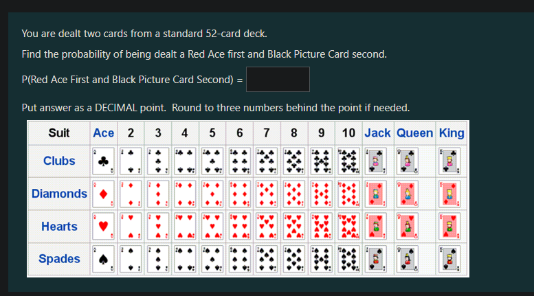 Solved You are dealt two cards from a standard 52-card deck. | Chegg.com