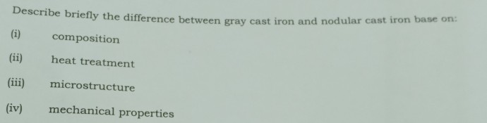 Solved cast iron base on: Describe briefly the difference | Chegg.com