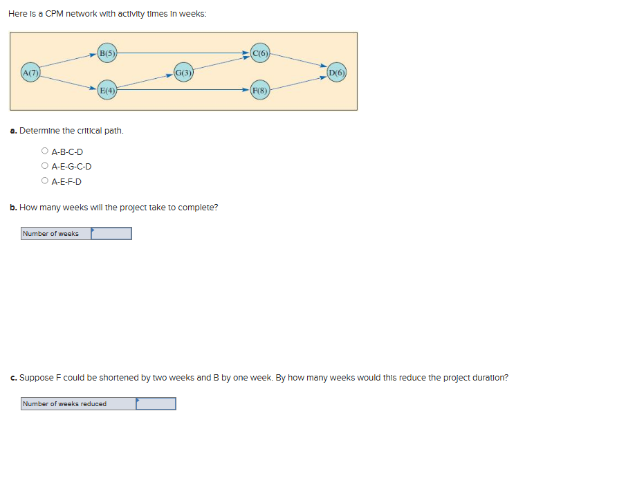 Solved Here is a CPM network with activity times in weeks:a. | Chegg.com