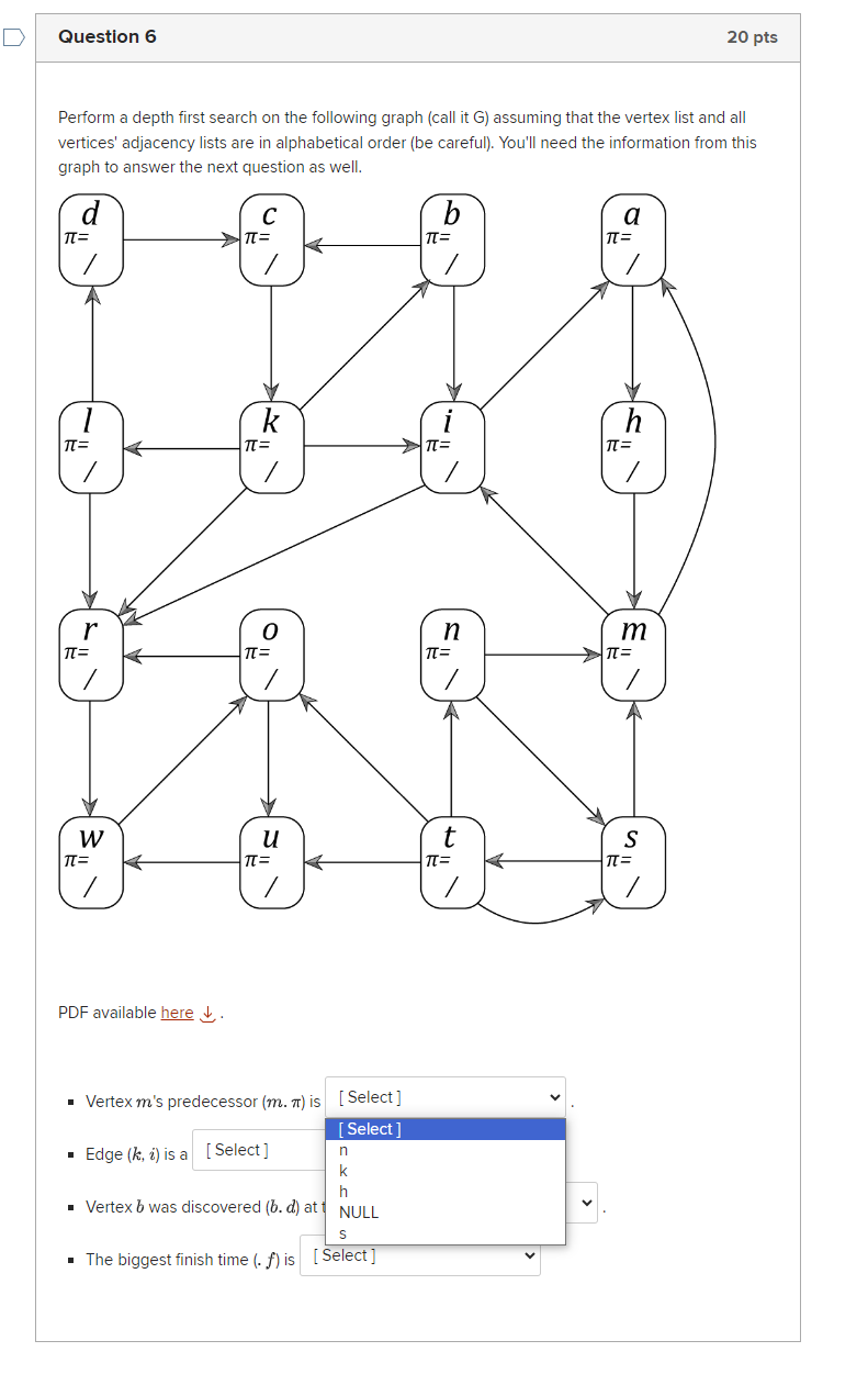 Perform a depth first search on the following graph | Chegg.com