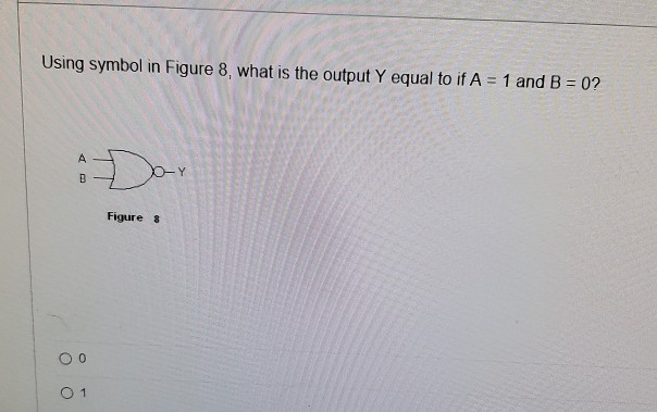 Solved Using symbol in Figure 8, what is the output Y equal | Chegg.com
