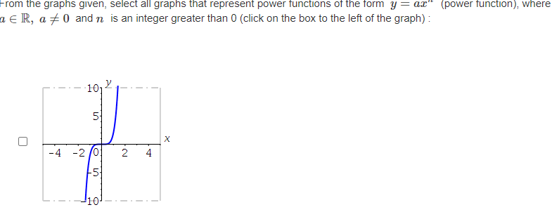 Solved -rom the graphs given, select all graphs that | Chegg.com