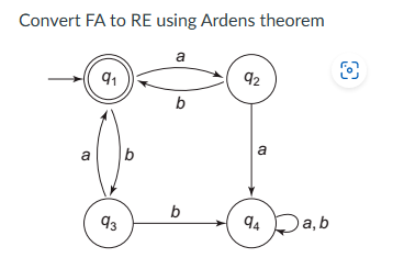 Solved Convert FA to RE using Ardens theorem | Chegg.com