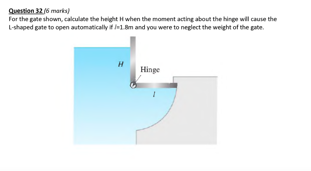Solved ion 32 6 Marks For The Gate Shown Calculate Chegg