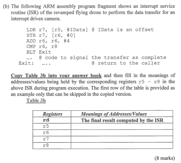 Solved (b) The following ARM assembly program fragment shows | Chegg.com