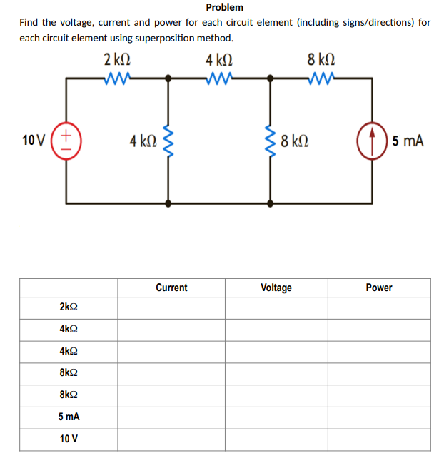 Solved Problem Find the voltage, current and power for each | Chegg.com
