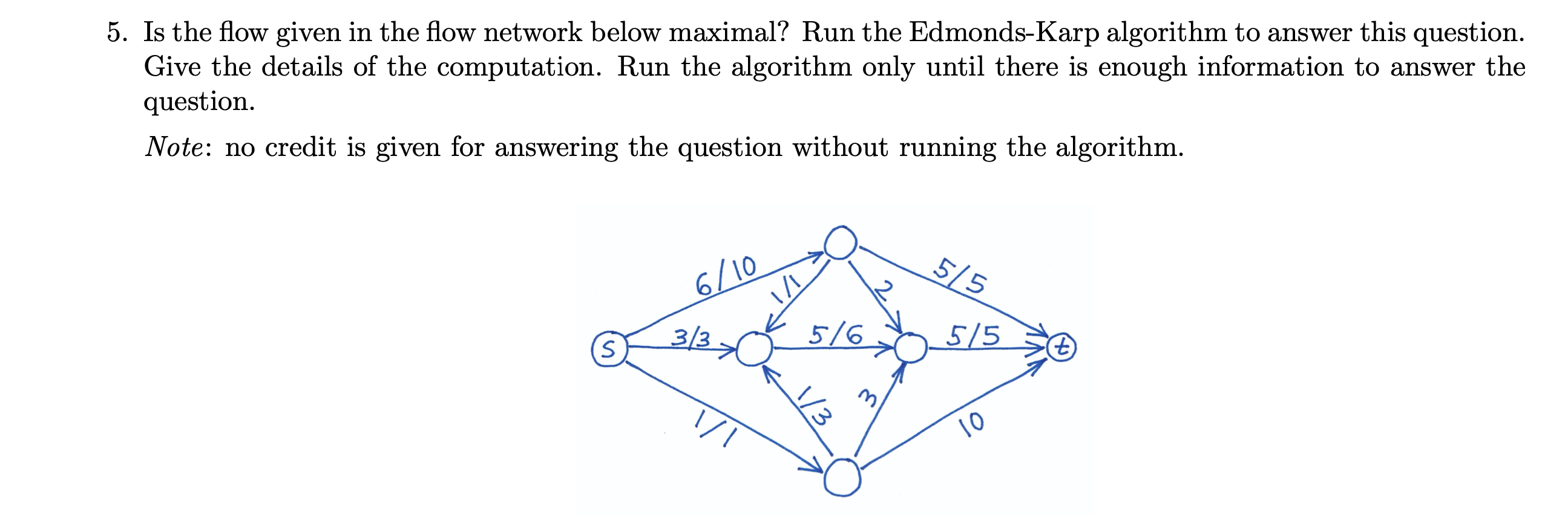 Solved 5. Is the flow given in the flow network below | Chegg.com