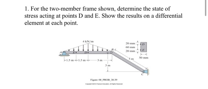 Solved 1. For the two-member frame shown, determine the | Chegg.com