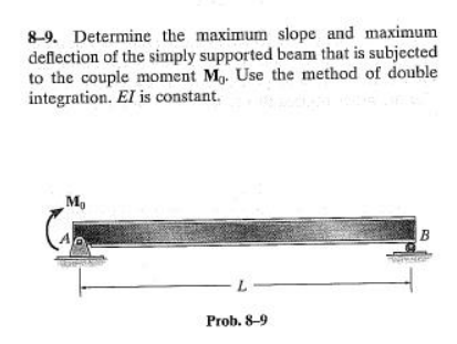Solved 8-9. Determine the maximum slope and maximum | Chegg.com