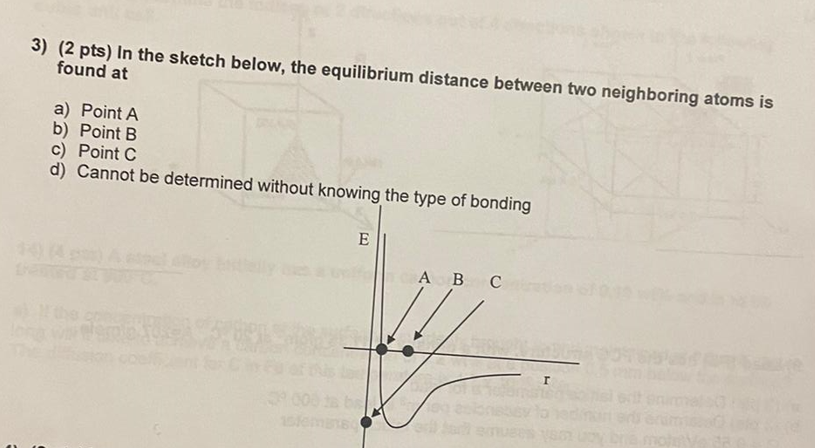 Solved 3) (2 pts) in the sketch below, the equilibrium | Chegg.com