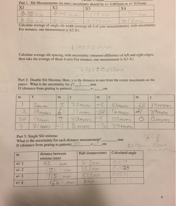 Solved Help with interference and diffraction lab I’ve done | Chegg.com