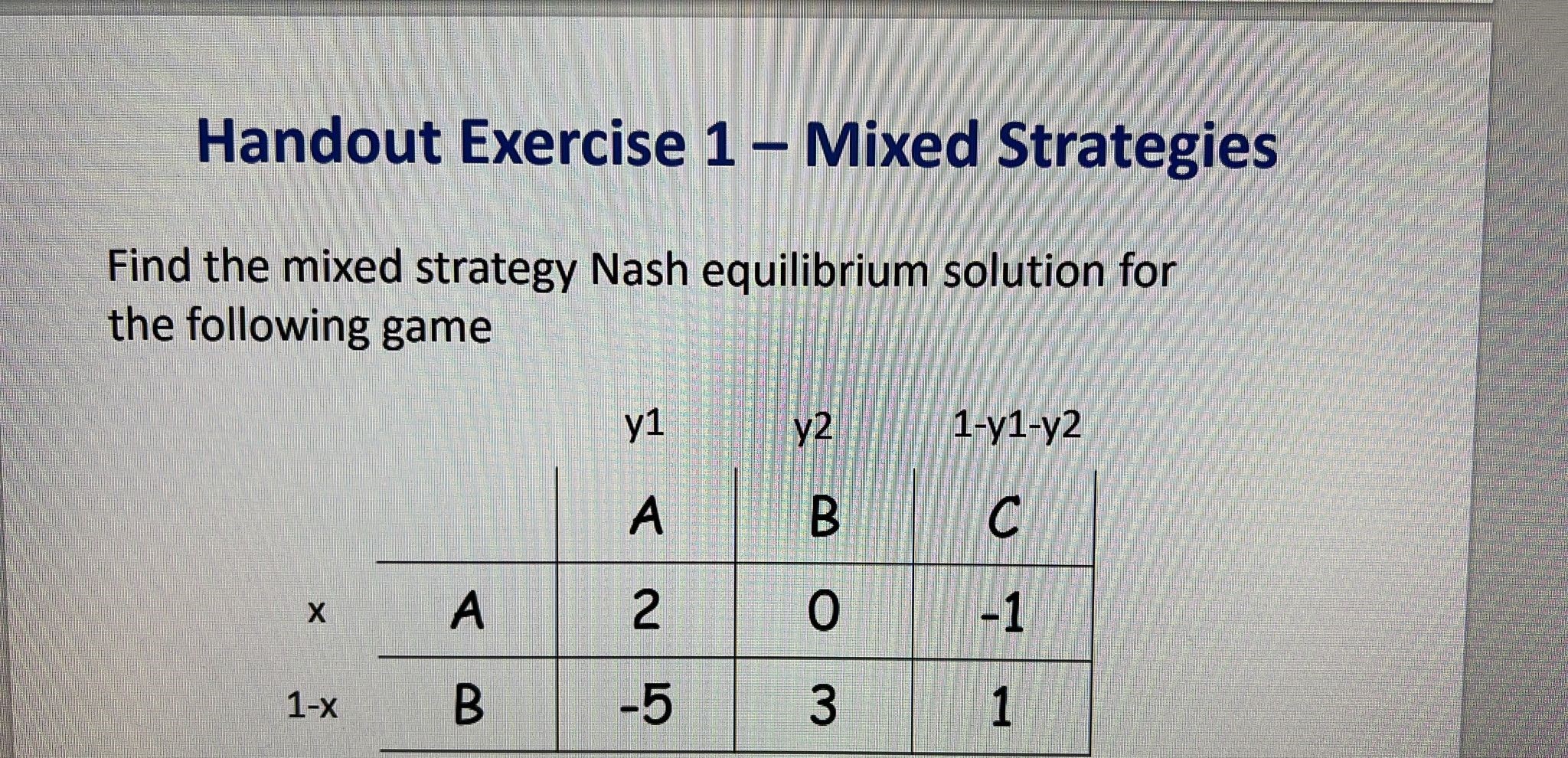 Find the mixed strategy Nash equilibrium solution for | Chegg.com