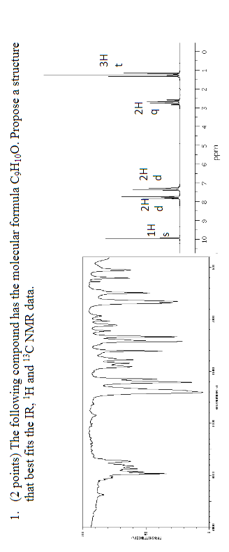 Solved 1. (2 points) The following compound has the | Chegg.com