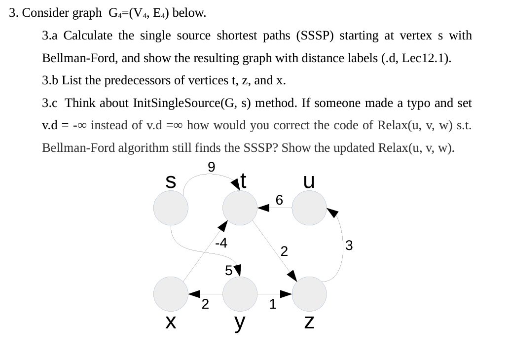 Solved Consider graph G4=(V4,E4) below. 3.a Calculate the | Chegg.com