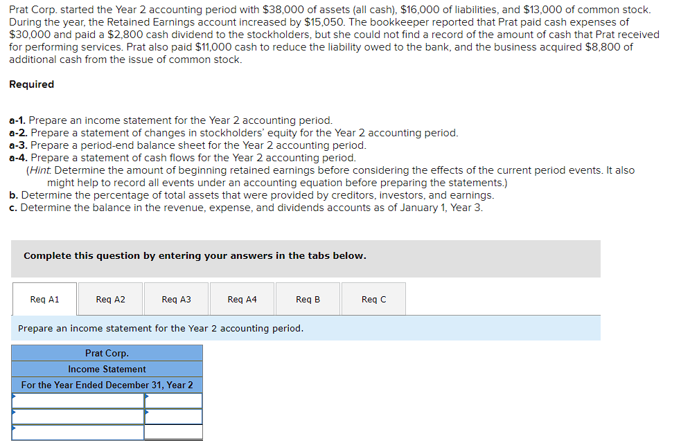 Prat Corp. started the Year 2 accounting period with | Chegg.com