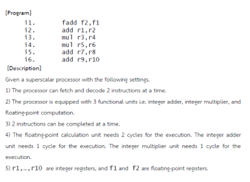 Solved 16. [Program] il. fadd f2,f1 12. add ri,r2 i3. mul | Chegg.com