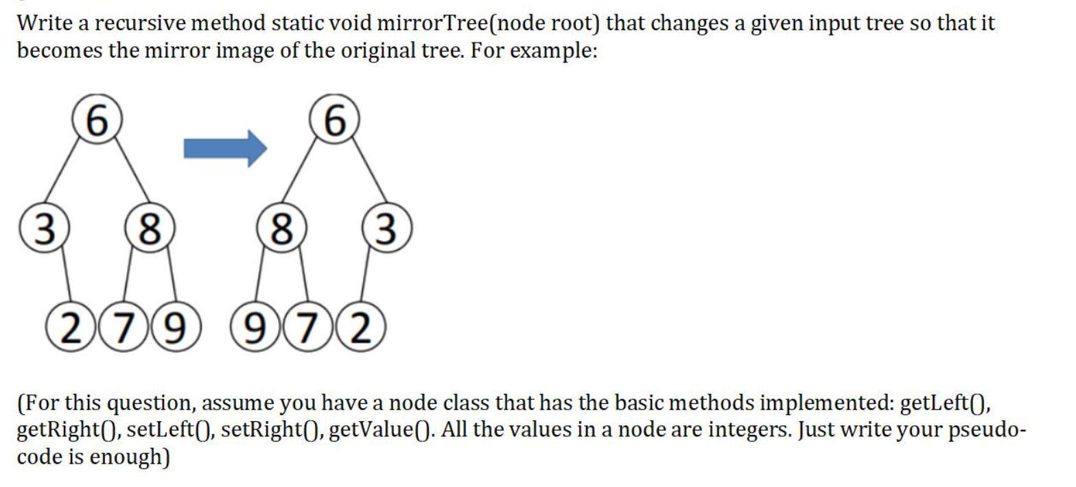 Solved Write a recursive method static void mirrorTree(node | Chegg.com