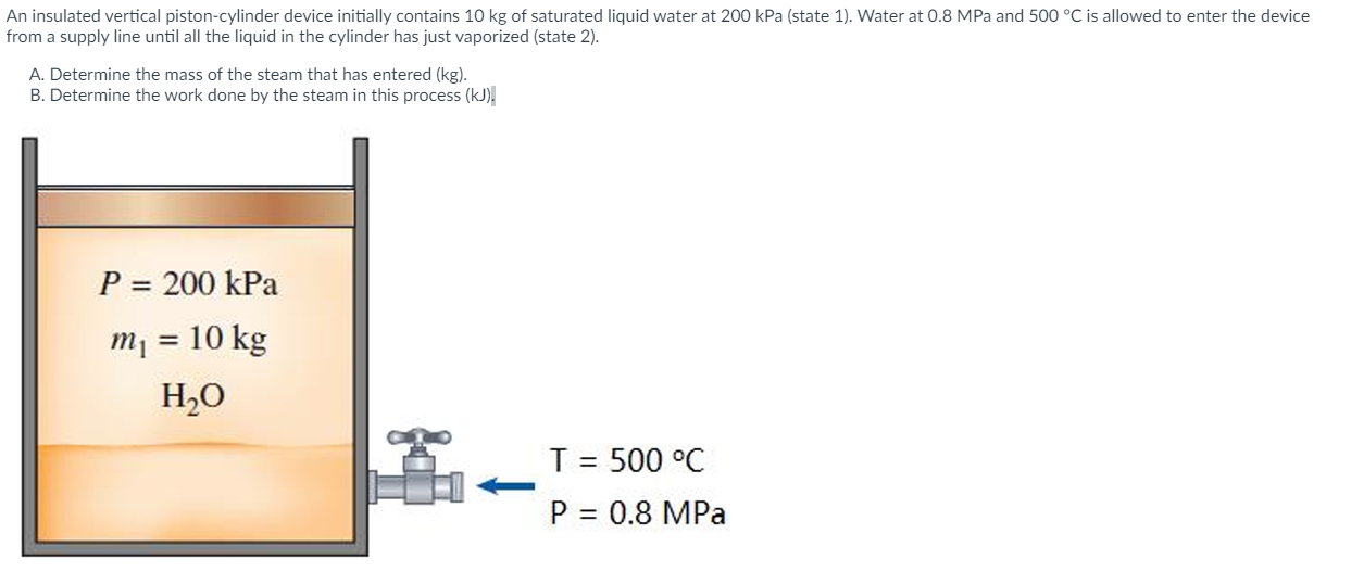 Solved An insulated vertical piston-cylinder device | Chegg.com