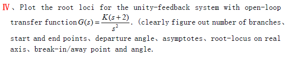 Solved IV. Plot the root loci for the unity-feedback system | Chegg.com