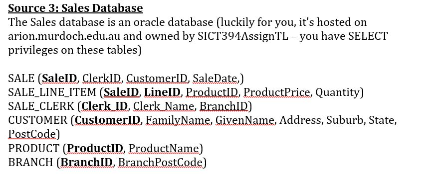 Solved You have been tasked with creating a data warehouse | Chegg.com