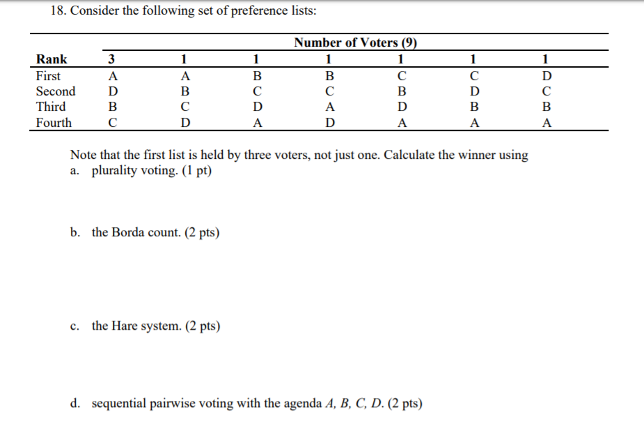 Solved 18. Consider the following set of preference lists: | Chegg.com