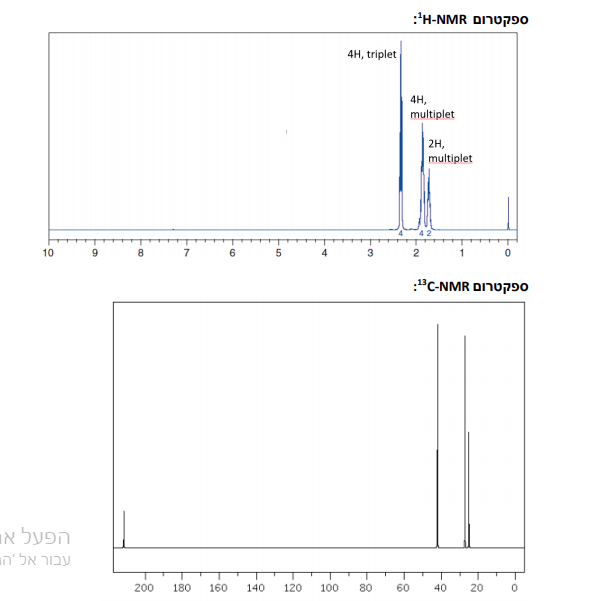 Solved A. Given a particular substance with a molecular | Chegg.com