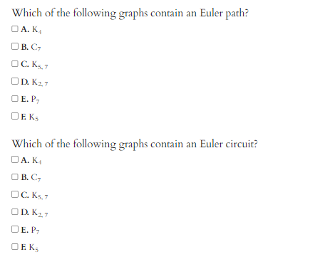 Solved Which of the following graphs contain an Euler path? | Chegg.com