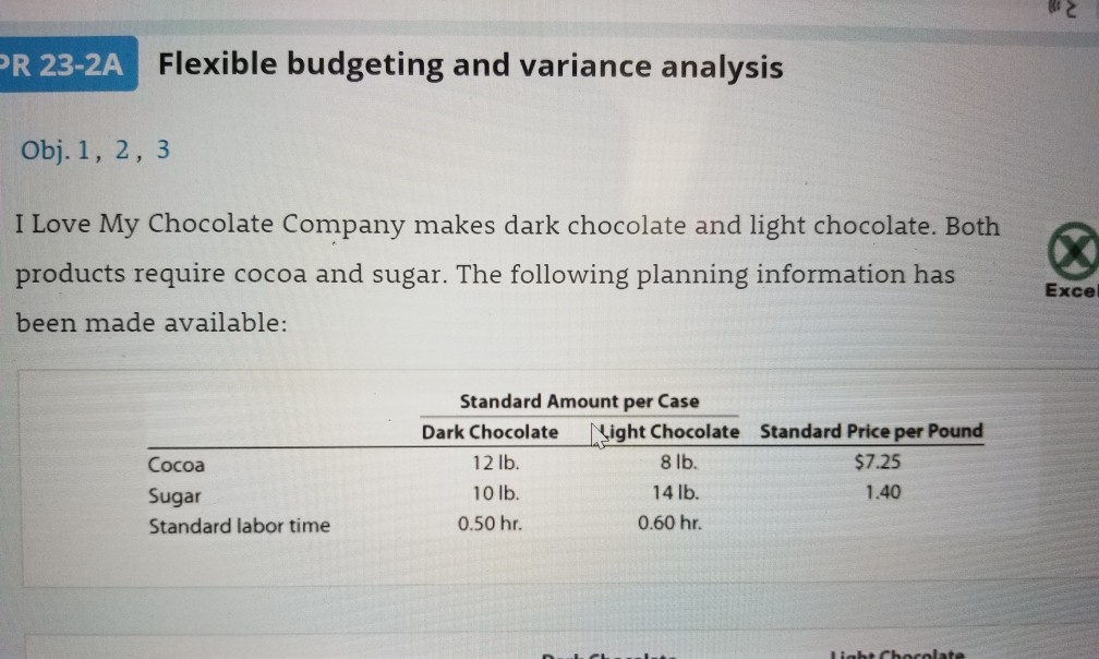 Solved PR 23-2A Flexible budgeting and variance analysis | Chegg.com