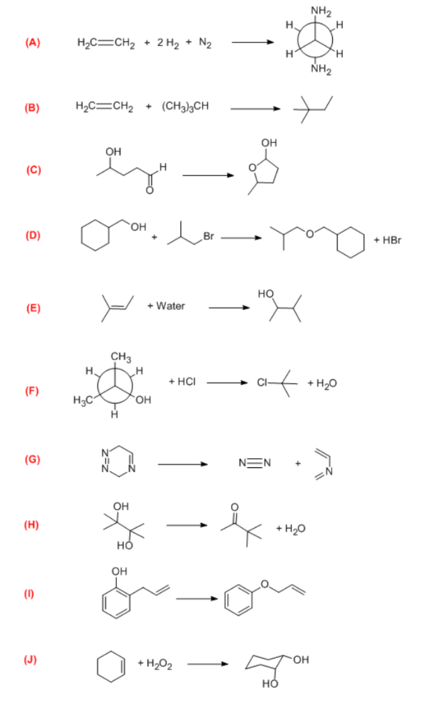 Solved Question 1 Identify the following ten reactions as | Chegg.com
