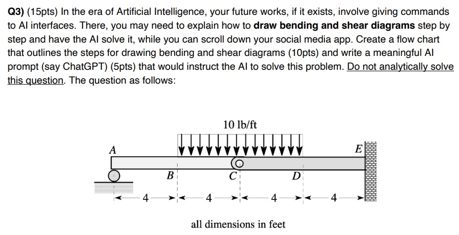 Solved Q3) (15pts) ﻿In the era of Artificial Intelligence, | Chegg.com