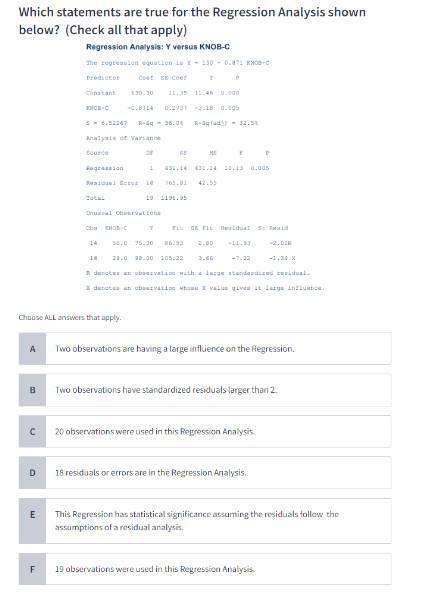 [Solved]: Which statements are true for the Regression Ana