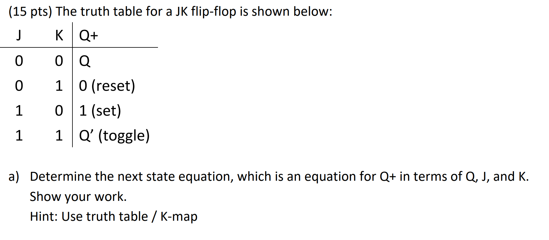 Solved (15 pts) The truth table for a JK flip-flop is shown | Chegg.com