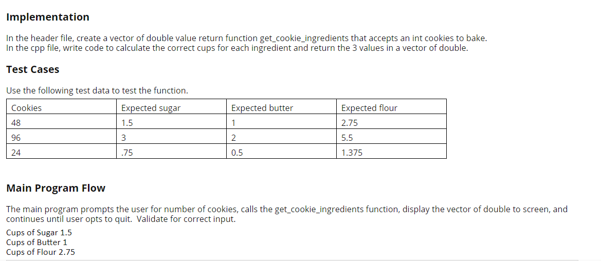 Solved Write program in C++ The following recipe produces 48 | Chegg.com