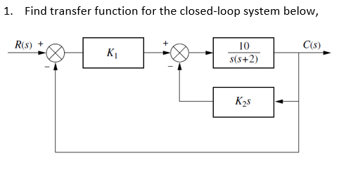Solved 1. Find transfer function for the closed-loop system | Chegg.com