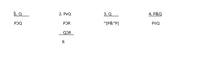 Solved 1. Q 2. PvQ 3. Q 4. P&Q POQ POR (P&P) PEQ QOR R | Chegg.com