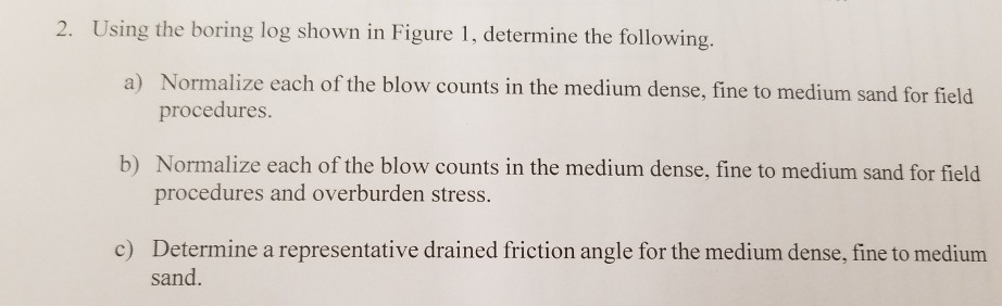 Solved 2. Using the boring log shown in Figure 1, determine | Chegg.com