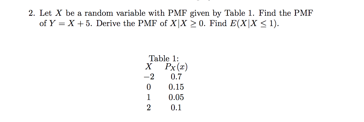Solved 2. Let X be a random variable with PMF given by Table | Chegg.com