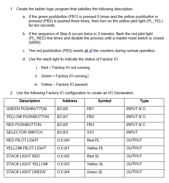 1 Create The Ladder Logic Program That Satisfies The 