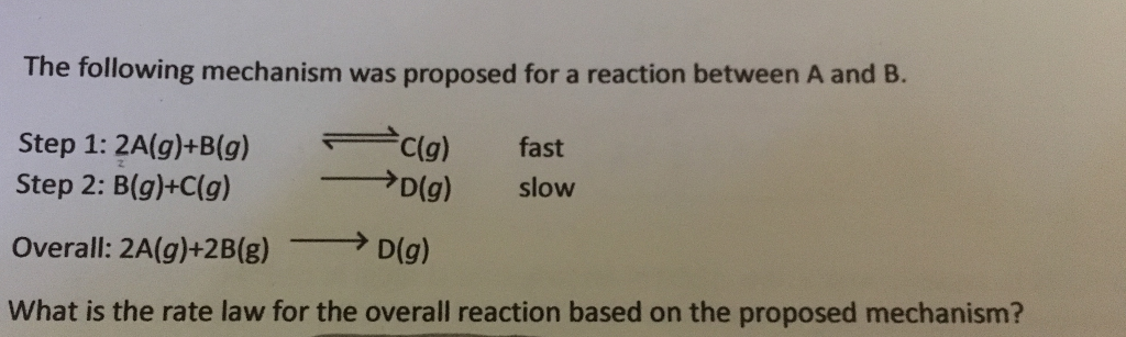 Solved The following mechanism was proposed for a reaction | Chegg.com