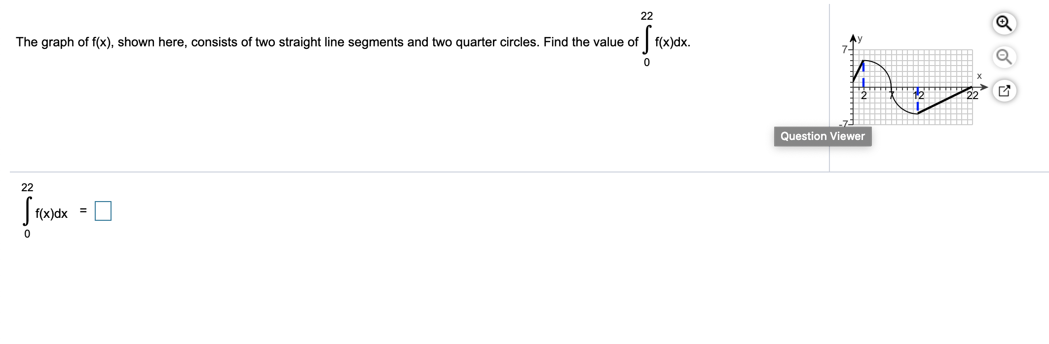 Solved The graph of f(x), shown here, consists of | Chegg.com